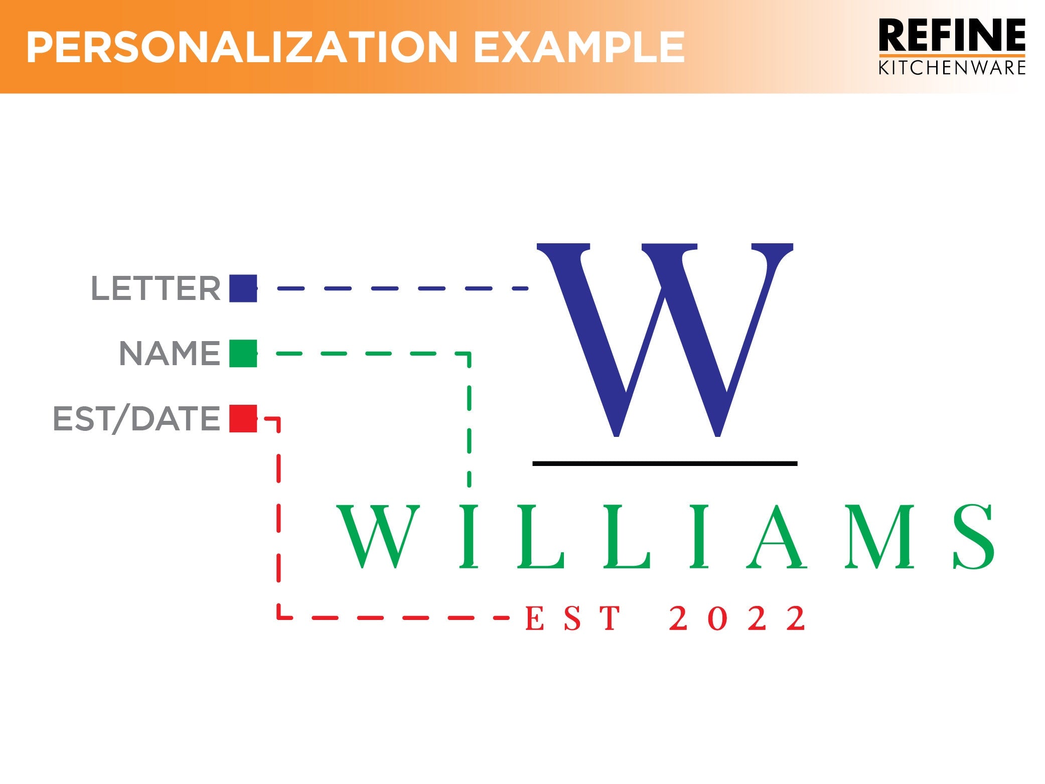 Large End Grain Calico Walnut Cutting Board, Walnut Butcher Block with ...